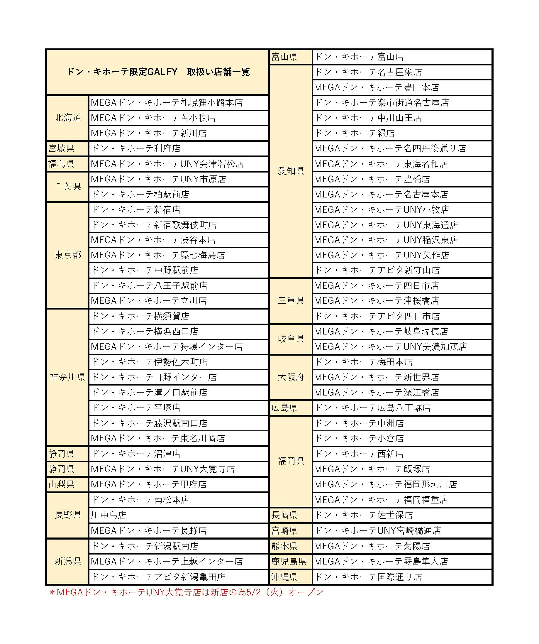 ドンキ『GALFY (ガルフィー) 』コラボまとめ！最新は第5弾で2023冬が10/11~発売！ラインナップ・価格・口コミ！販売店はどこ？