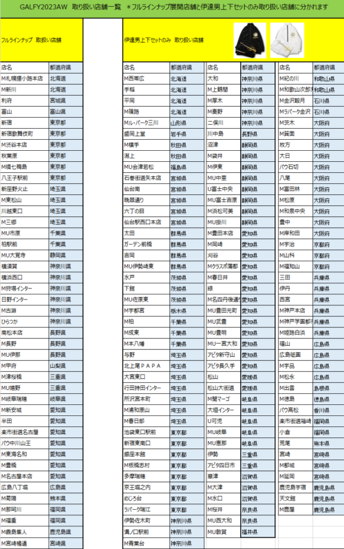 ドンキ『GALFY (ガルフィー) 』コラボまとめ！最新は第5弾で2023冬が10/11~発売！ラインナップ・価格・口コミ！販売店はどこ？