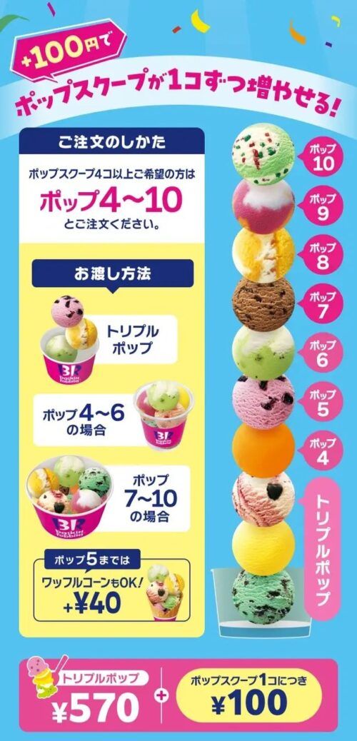 サーティワン『よくばりフェス』いつからいつまで？注文方法は？100円で1個増やせてお得！保存方法、口コミ、混雑状況！2026年5月～6月に木金 ...