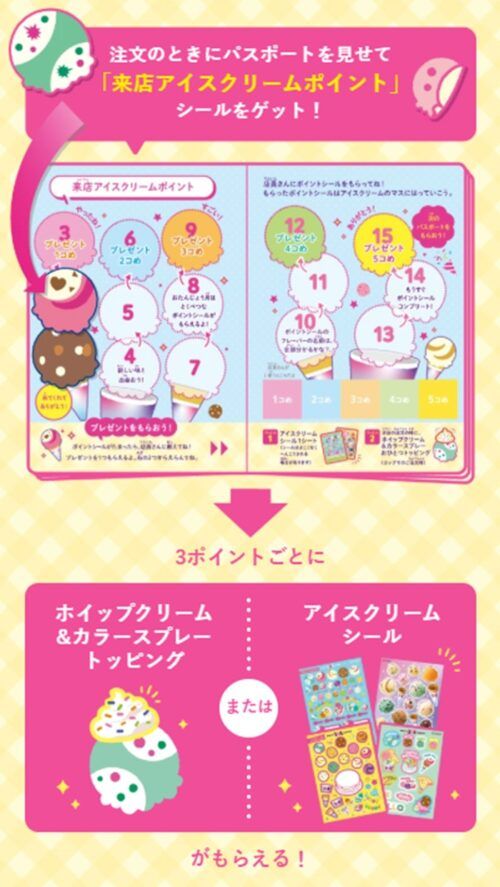 サーティワン『よくばりフェス』いつからいつまで？注文方法は？100円で1個増やせてお得！保存方法、口コミ、混雑状況！2026年5月～6月に木金 ...