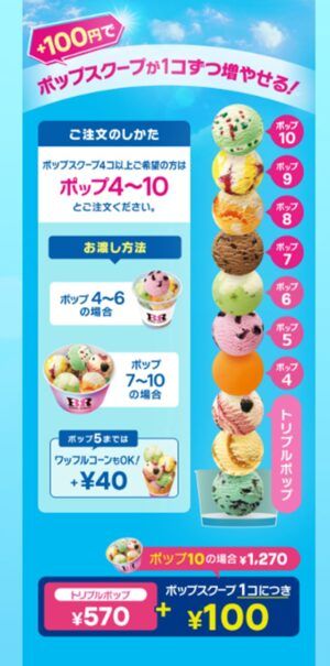 サーティワン『よくばりフェス』いつからいつまで？注文方法は？100円で1個増やせてお得！保存方法、口コミ、混雑状況！2026年5月～6月に木金 ...